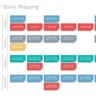 User Story Mapping PowerPoint Template