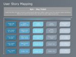 User Story 01 PowerPoint Template | SlideUpLift