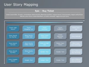 User Story 01 PowerPoint Template | SlideUpLift