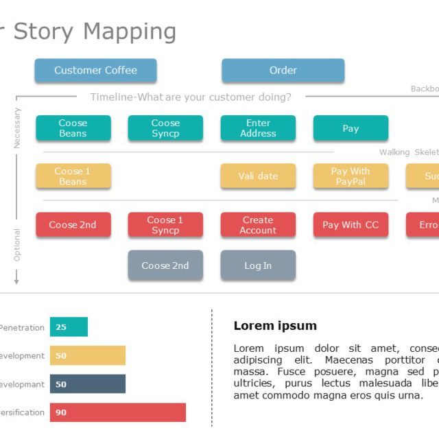 User Story 01 PowerPoint Template
