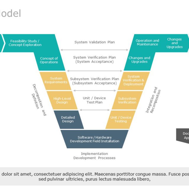 V Model 02 PowerPoint Template