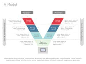 V Model 02 PowerPoint Template | SlideUpLift