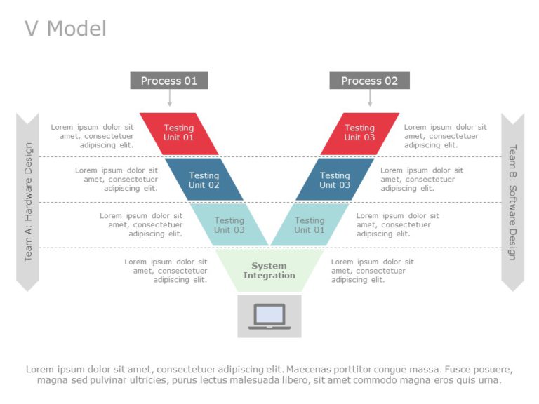 Daci Model Template