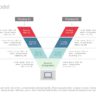 V Model 03 PowerPoint Template