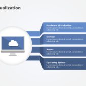 Data Virtualization PowerPoint Template