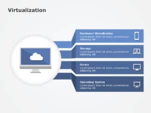 Data Virtualization PowerPoint Template | SlideUpLift