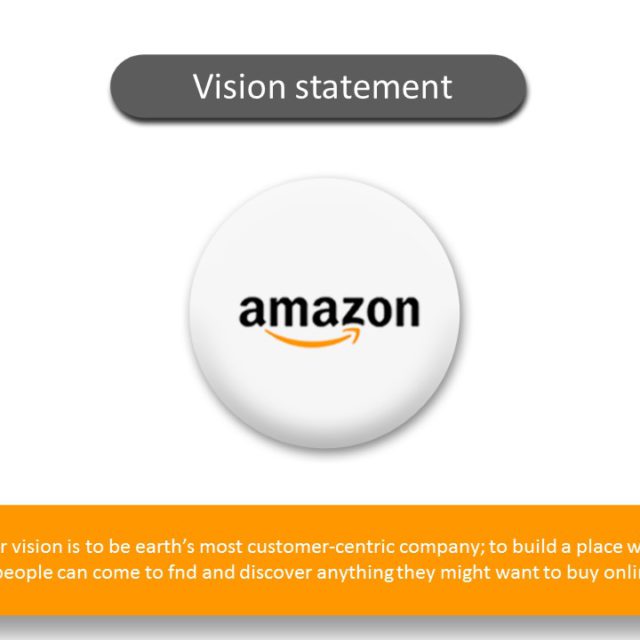 Vision Statement Disney PowerPoint Template