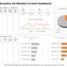 Web Analytics Dashboard 02 PowerPoint Template