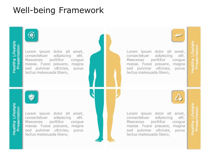 Well Being Framework 04 PowerPoint Template | SlideUpLift