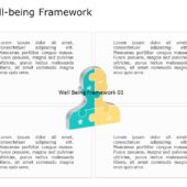 Well Being Framework 01 PowerPoint Template
