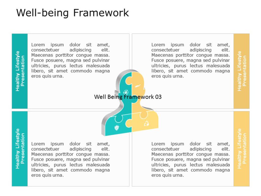 Well Being Framework 04 PowerPoint Template | SlideUpLift
