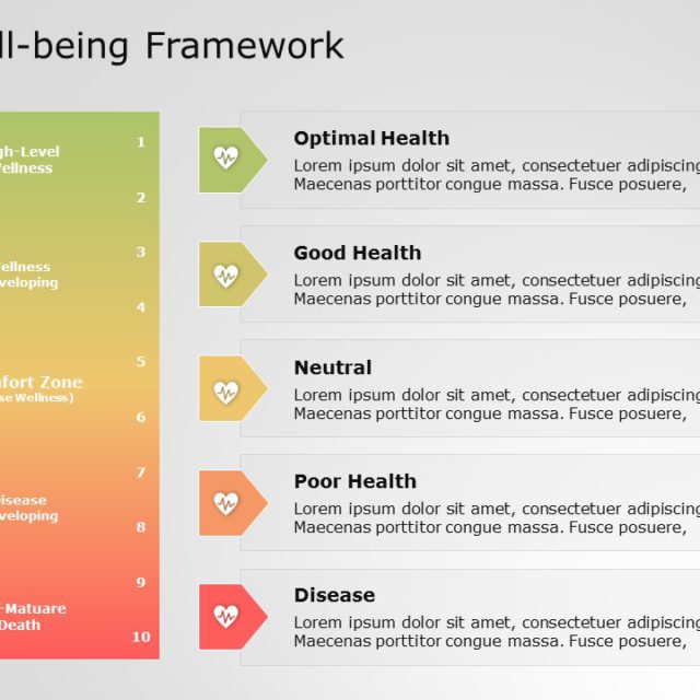 Well Being Framework 04 PowerPoint Template | SlideUpLift