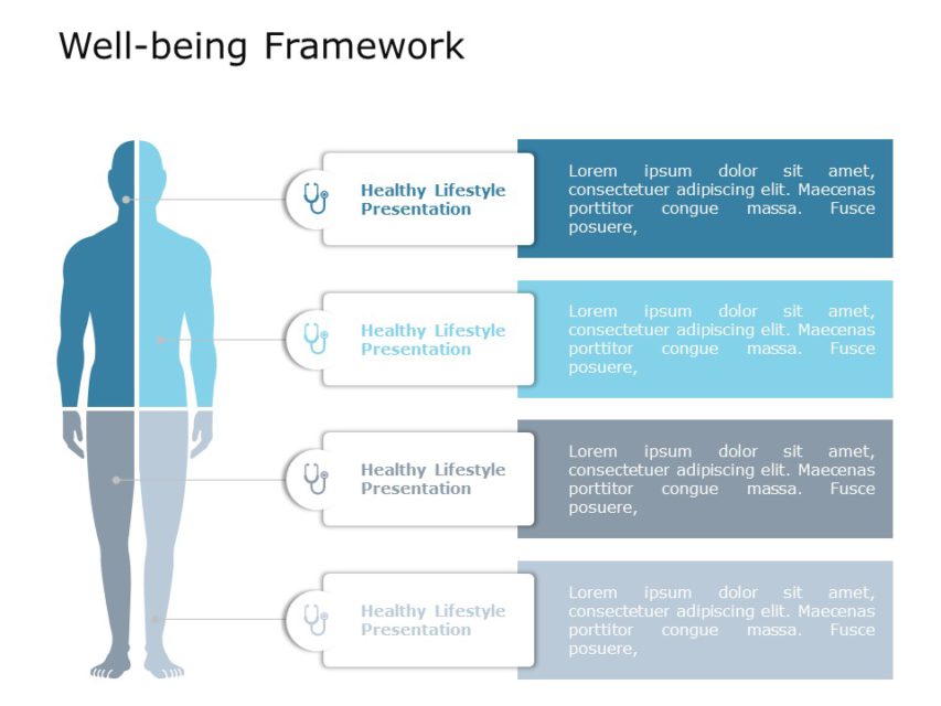 Well Being Framework 07 PowerPoint Template | SlideUpLift
