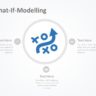 What If Modelling 02 PowerPoint Template