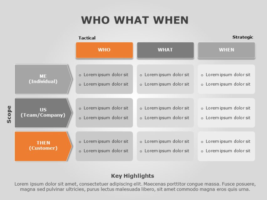 Who What When 03 | who what when Templates | SlideUpLift