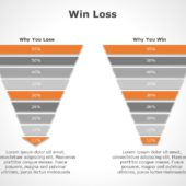 Free Win Loss 01 PowerPoint Template