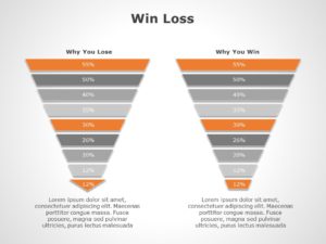 Win Loss 04 PowerPoint Template | SlideUpLift