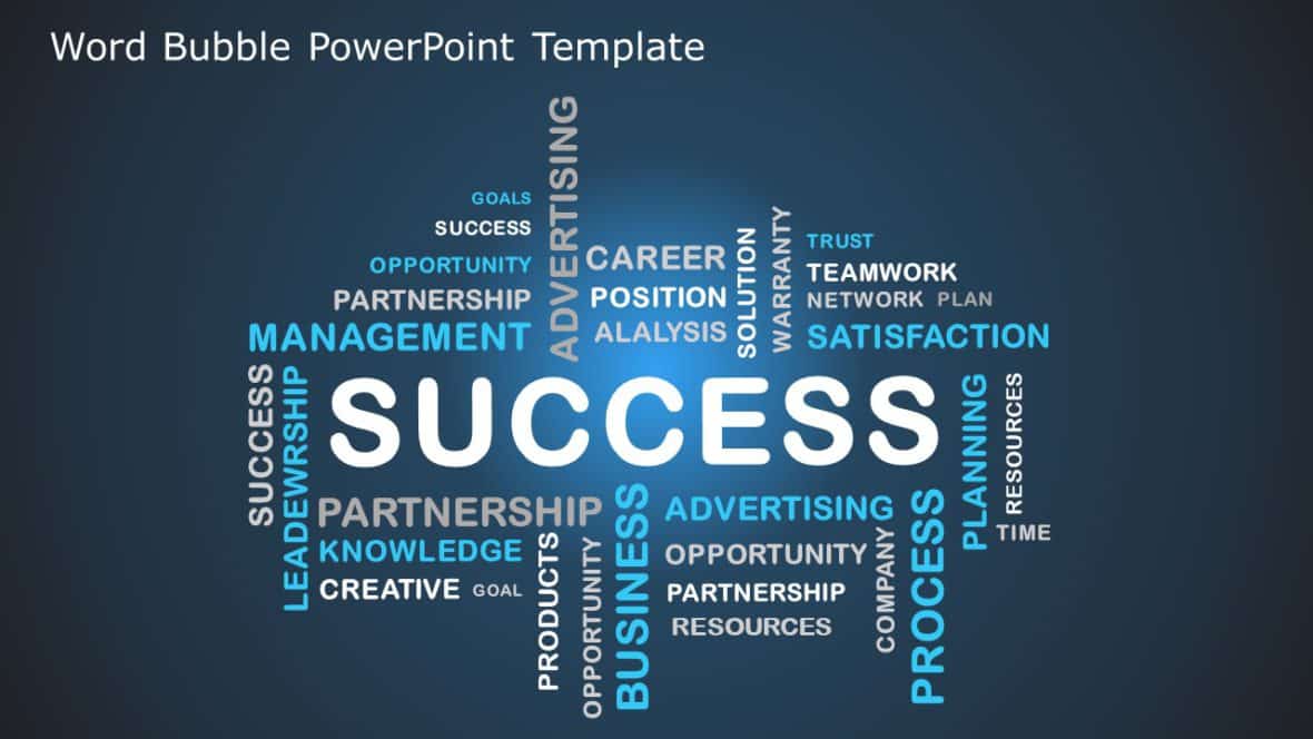 103+ Word Cloud PowerPoint Collection For Your Presentations