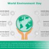 World Environment Day 05 PowerPoint Template