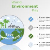 World Environment Day 05 PowerPoint Template