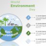 World Environment Day 01 PowerPoint Template