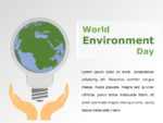 Editable World Environment Templates For PowerPoint | SlideUpLift