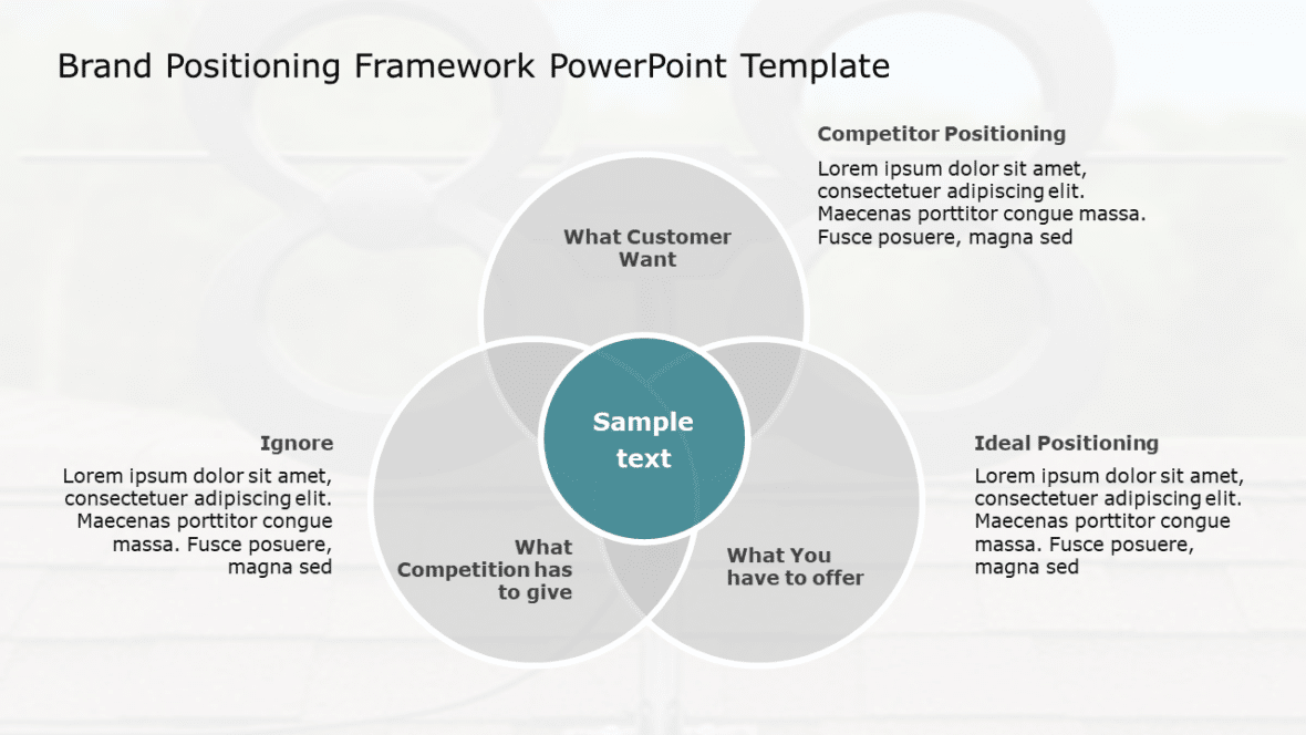 100+ Editable Brand Positioning Templates for PowerPoint | SlideUpLift