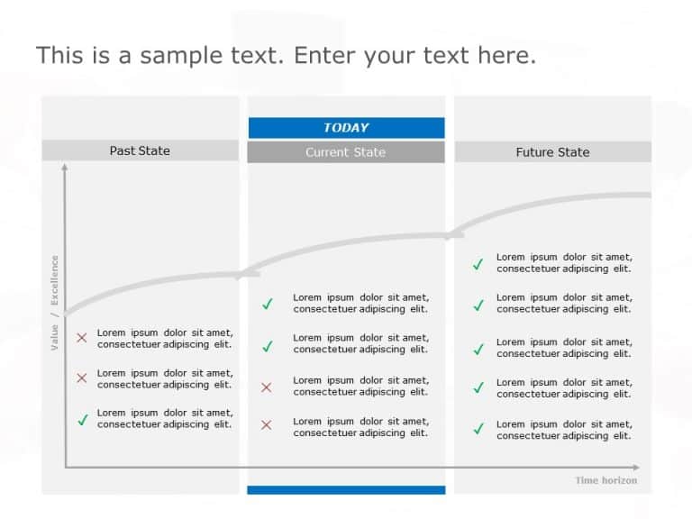 Current State Future State Roadmap | Current And Future State Templates ...