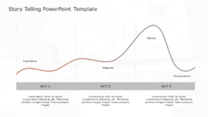 30+ Editable Storytelling Templates For PowerPoint | SlideUpLift