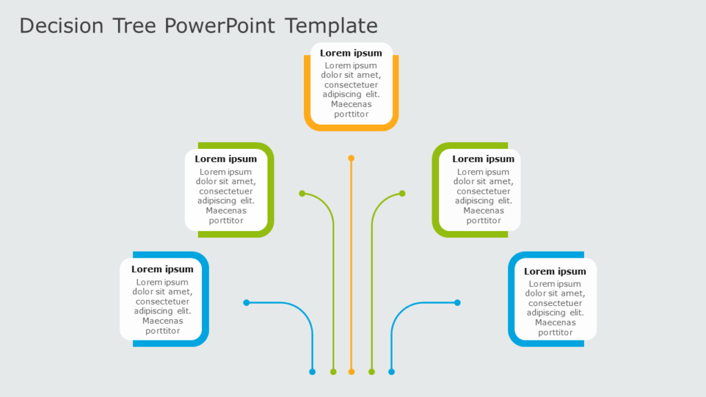 12+ Free Dendrogram PowerPoint Templates & Slides | SideUpLift