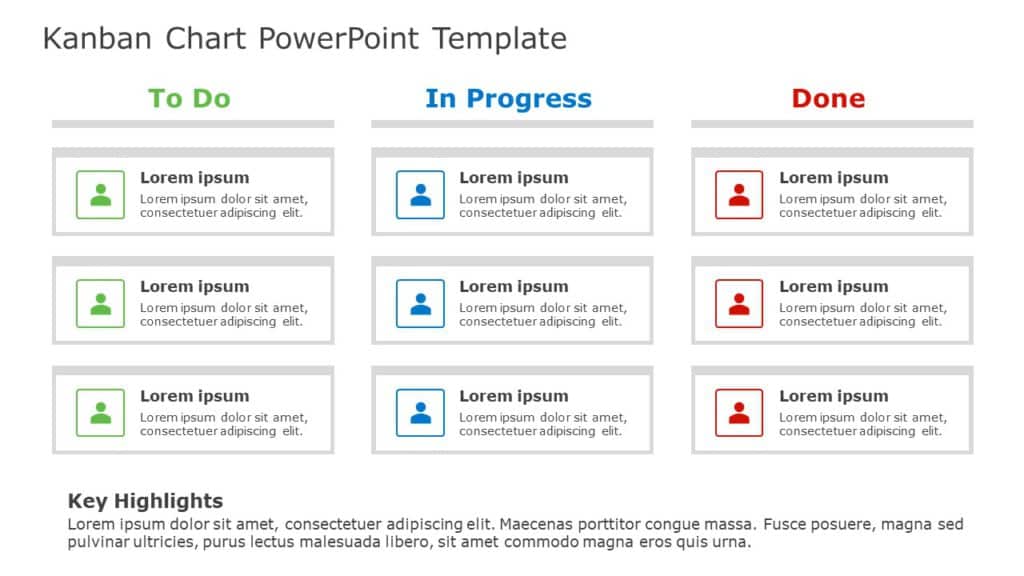 Editable Kanban Board Templates For PowerPoint | SlideUpLift