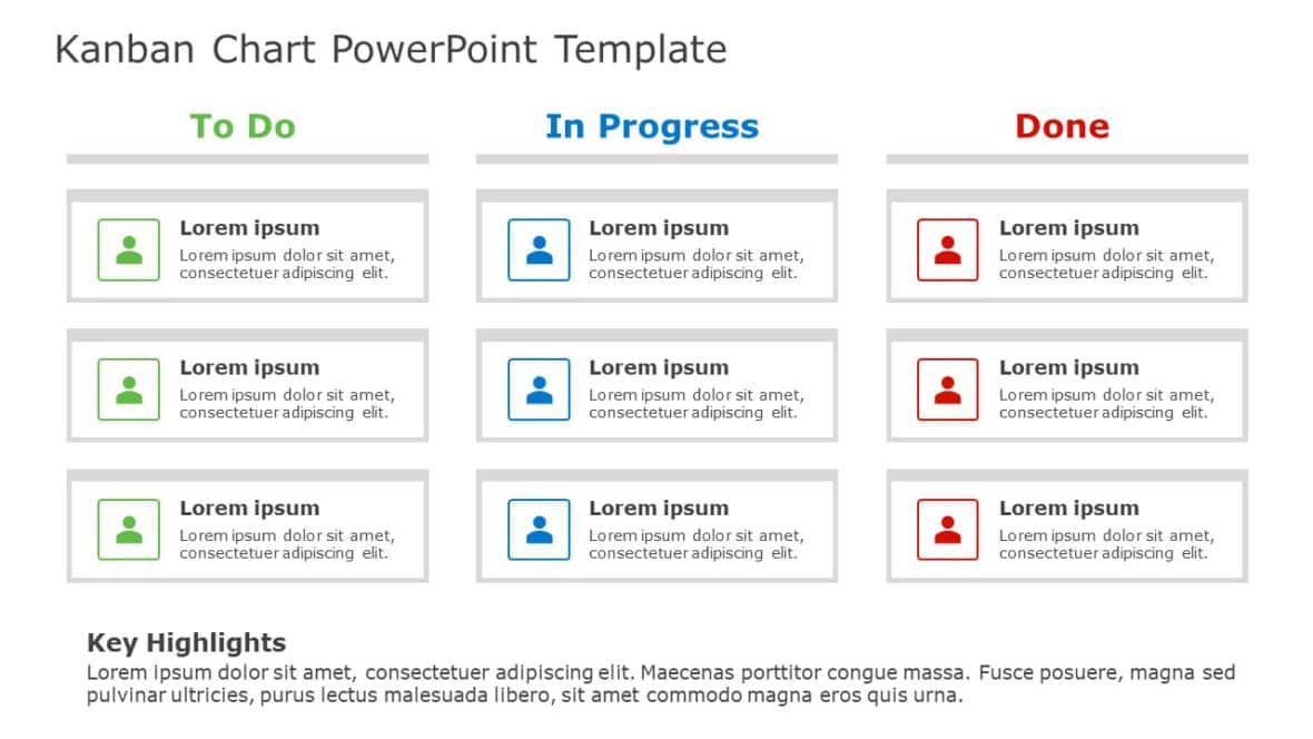 Editable Kanban Board Templates For PowerPoint | SlideUpLift