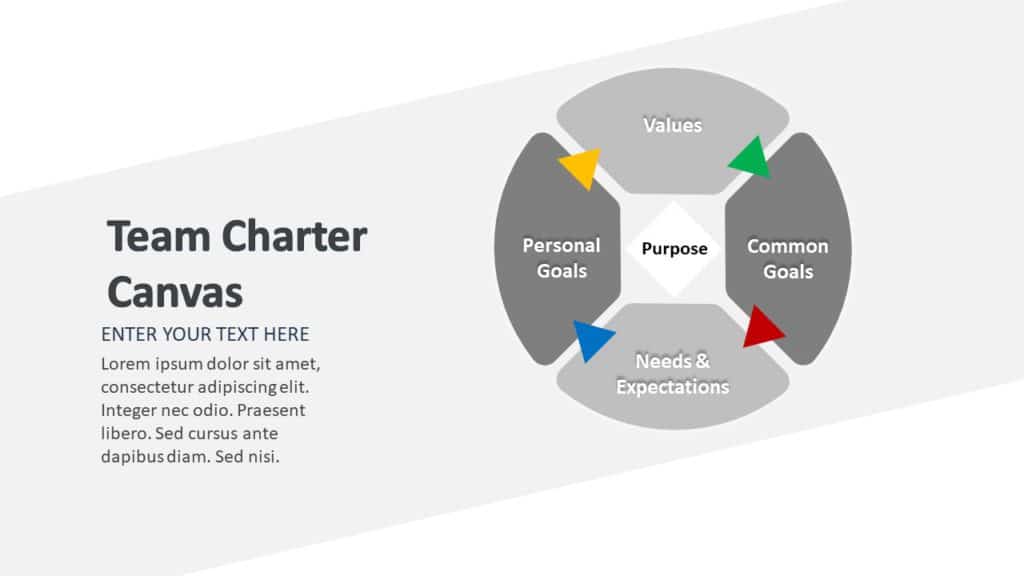 Editable Team Charter Powerpoint Templates & Slides | SlideUpLift