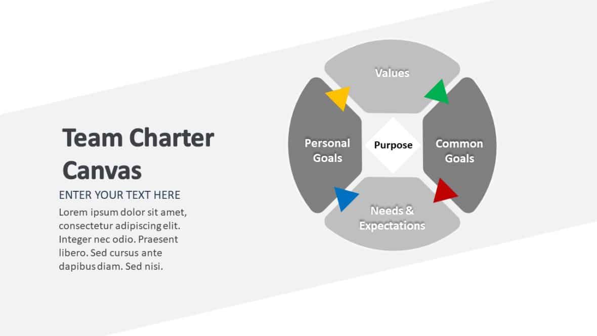 Editable Team Charter Powerpoint Templates & Slides | SlideUpLift