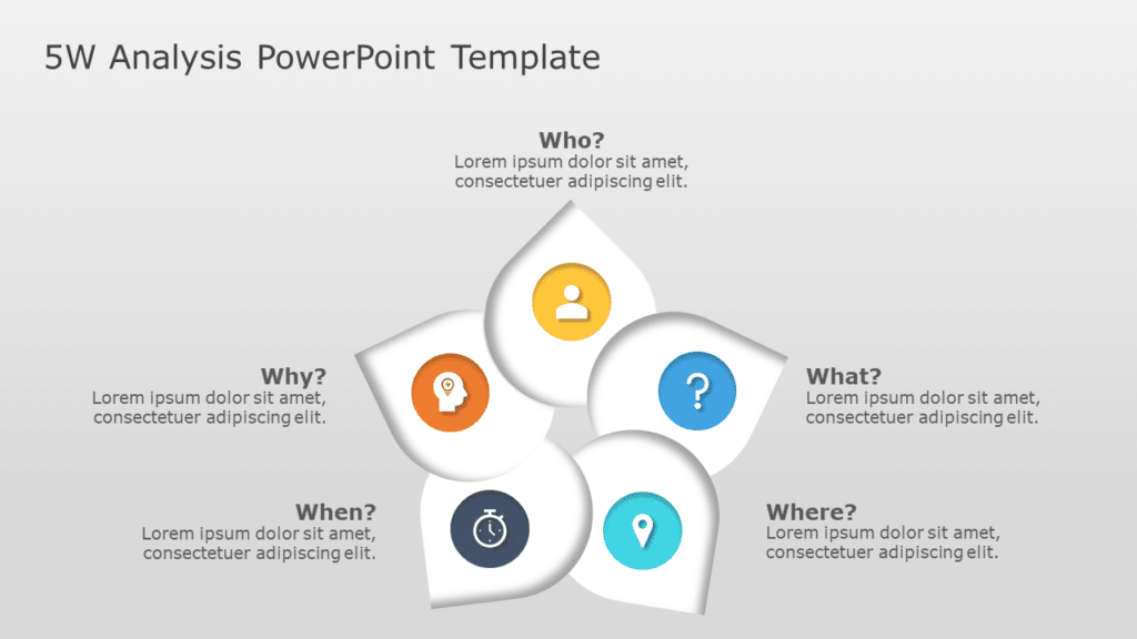 Editable 5 W's Templates For PowerPoint | SlideUpLift