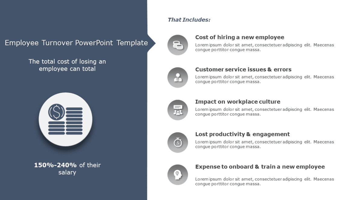 Editable Employee Attrition Templates For PowerPoint | SlideUpLift