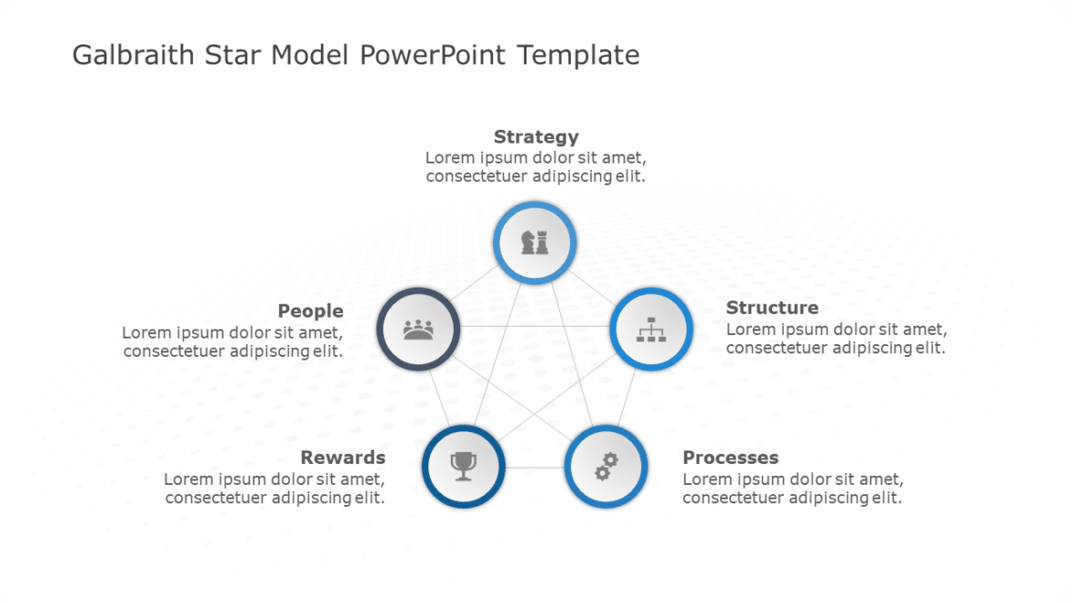 Editable Galbraith Star Model Templates For PowerPoint | SlideUpLift