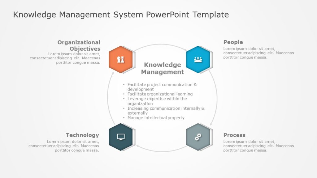 Google Slides Templates & Themes | SlideUpLift - Page 888