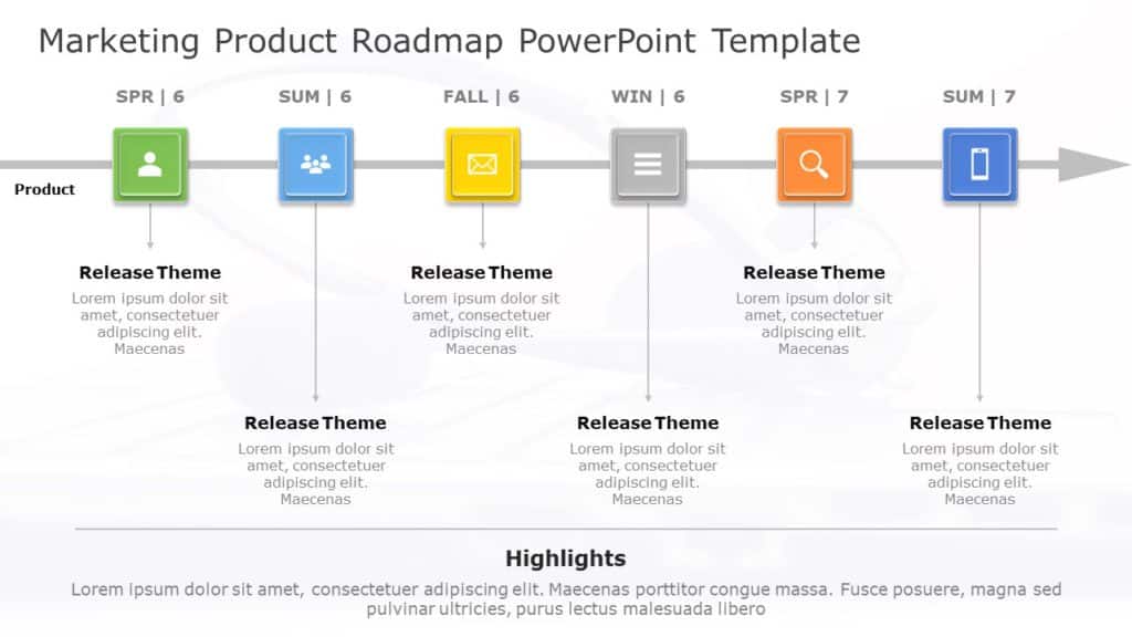 33+ Free Digital Roadmap PowerPoint Templates & Slides | SlideUpLift