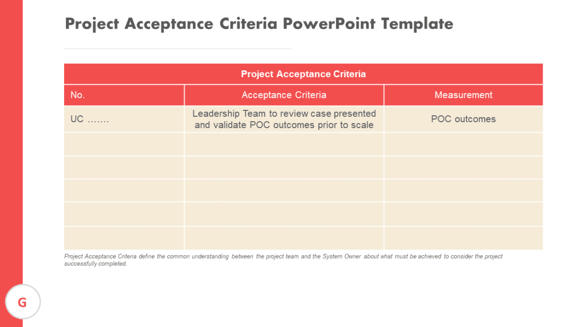 1046+ Free Editable Project Closure Templates for PowerPoint | SlideUpLift