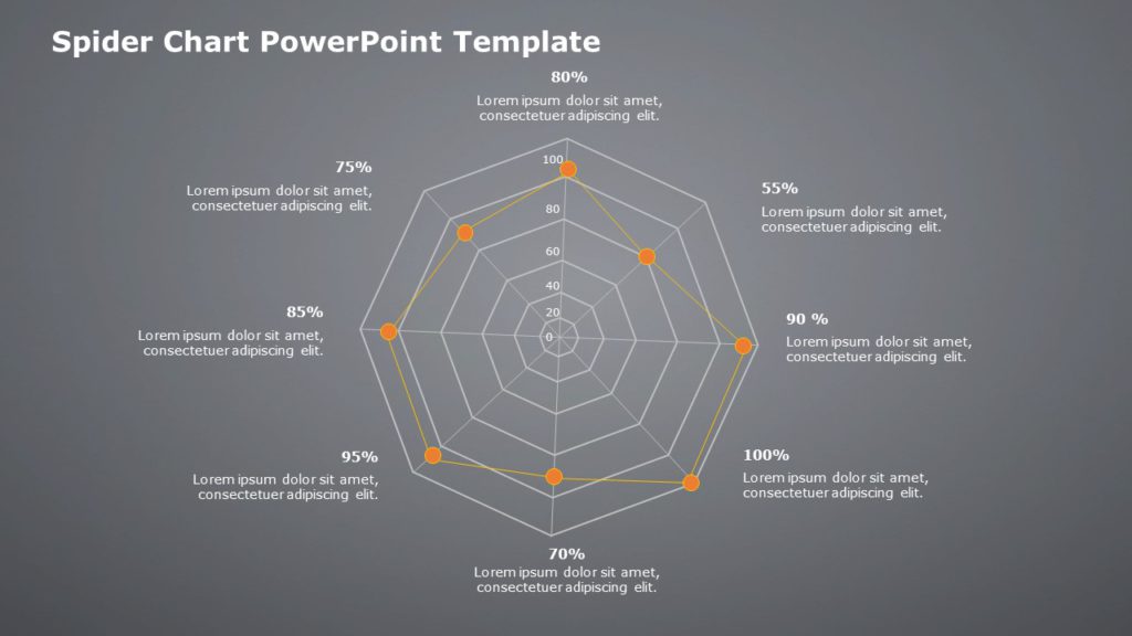 Spider Web Slides & PPT Templates | SlideUpLift