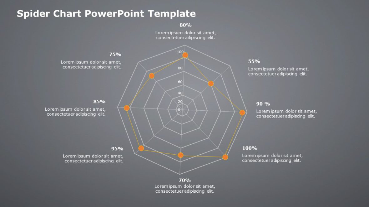 Spider Web Slides & PPT Templates | SlideUpLift