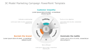 1091+ Free Editable 3C's Of Marketing Templates for PowerPoint ...
