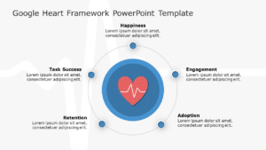 Editable Google Heart Framework Templates For PowerPoint | SlideUpLift