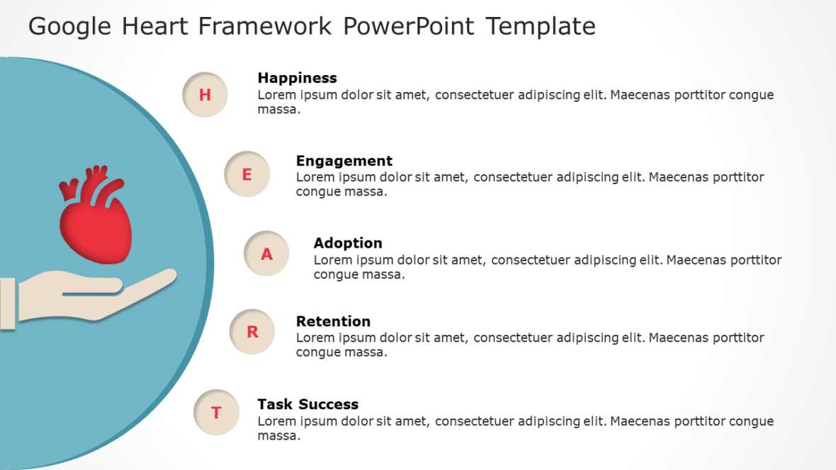 Editable Google Heart Framework Templates For PowerPoint | SlideUpLift