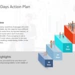 120 Day Action Plan Template - SlideUpLift