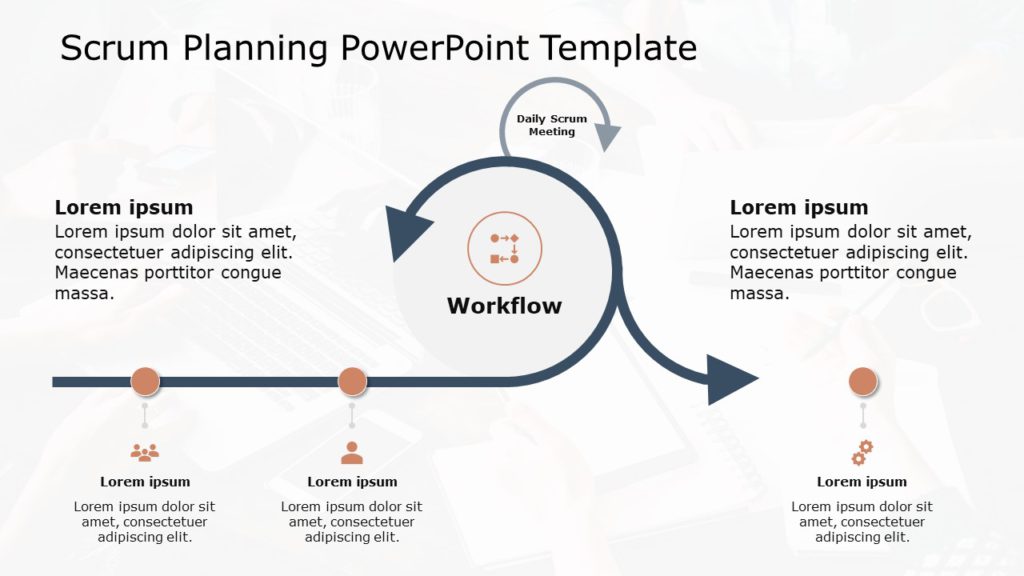 Editable Scrum Methodology Templates For PowerPoint | SlideUpLift
