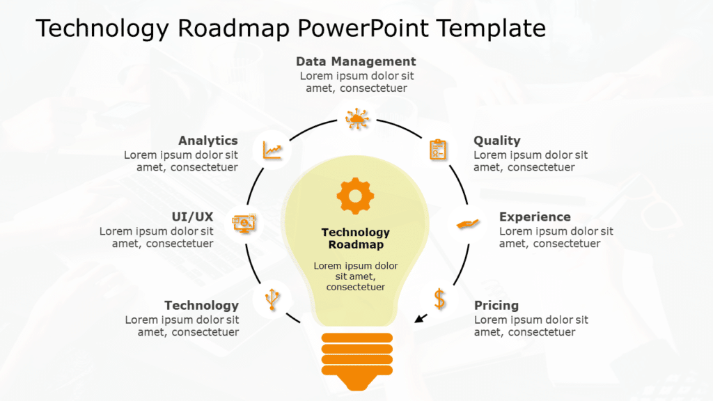 Technology Roadmap Template Collection - Page 2