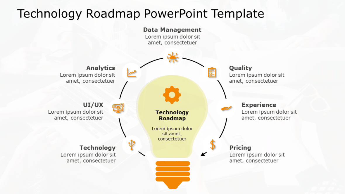 Technology Roadmap Template Collection - Page 2