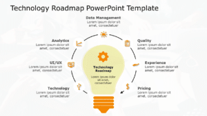 Technology Roadmap Template Collection